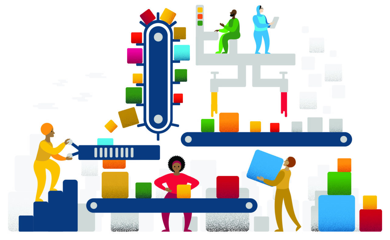 SDG Action Manager Tool - SDG Business Hub