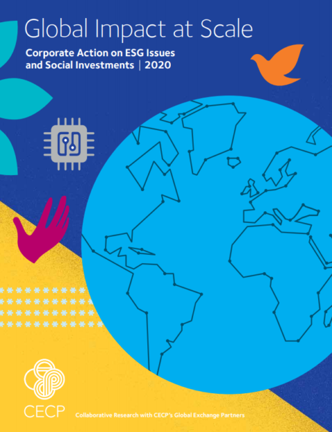 Global Impact at Scale - SDG Business Hub